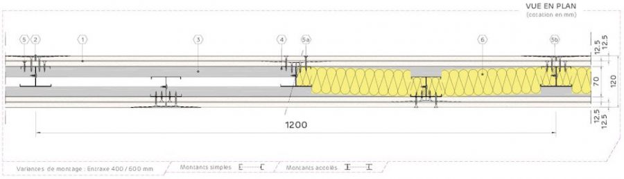 Cloison SAA et cloison SAD: Les différences - Mon batiment
