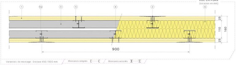 Cloison SAA et cloison SAD: Les différences - Mon batiment
