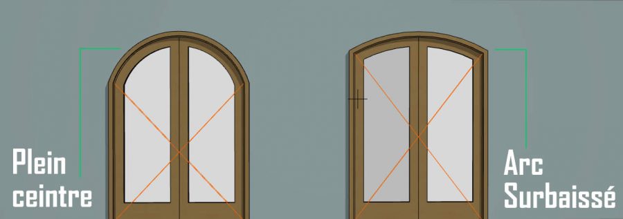 Arc en plein cintre : Détails et explications - Mon batiment