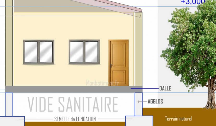 Construction : Maison sur vide sanitaire - Mon batiment