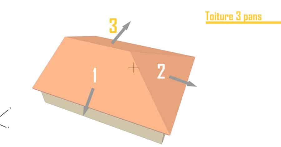 Les différents types de toitures - Mon batiment