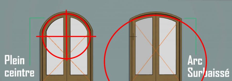 Arc en plein cintre : Détails et explications - Mon batiment