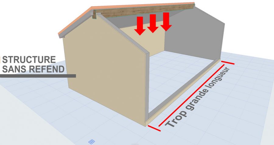 Mur de refend : Définition et utilité - Mon batiment
