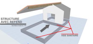 Mur de refend : Définition et utilité - Mon batiment