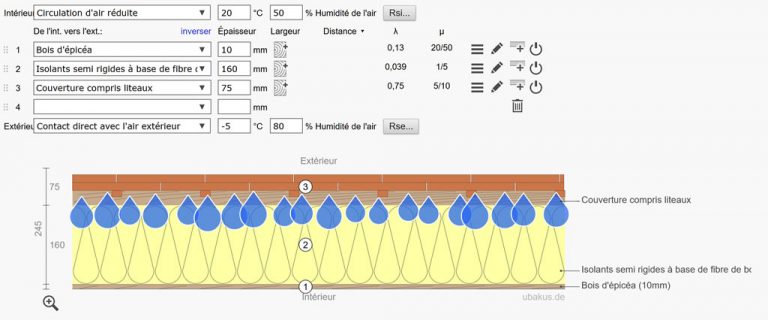 Le point de rosée - Mon batiment