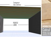 Les différents types de toitures - Mon batiment